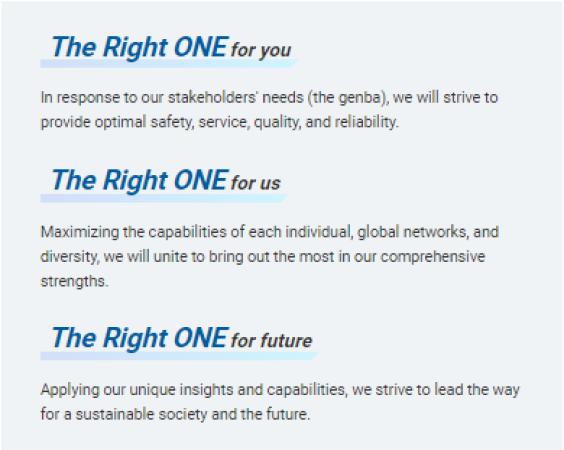 About - Toyota Tsusho PH - Living and prospering together with people.